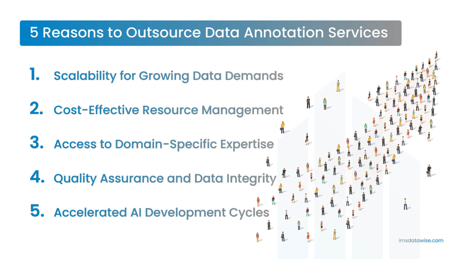 Data Annotation Outsourcing for Business Growth | IMS Datawise